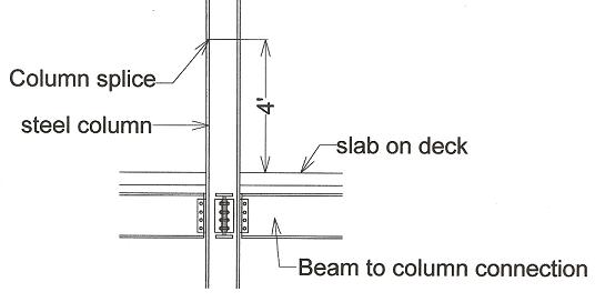 Column to column connection